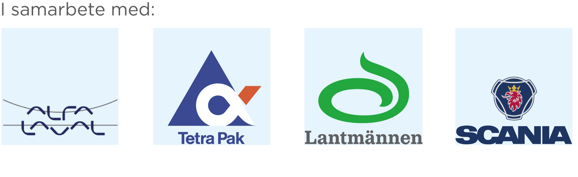 Lantmännens logotyp | LM Identitetsmanual