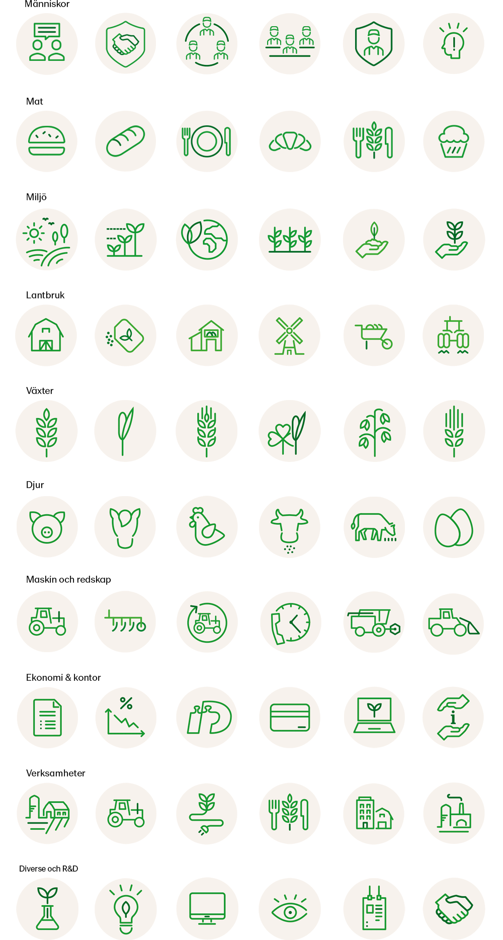 Lantmännens piktogram | LM Identitetsmanual