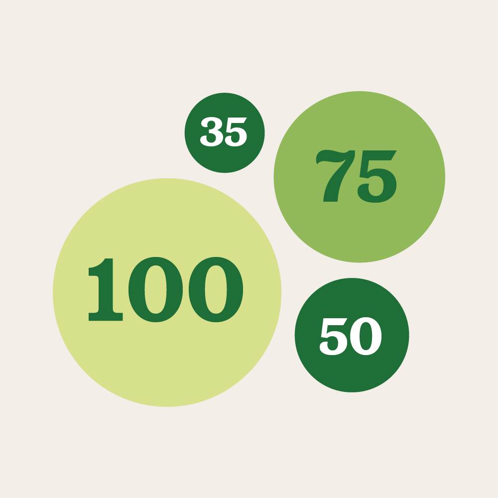 Våra grafiska byggstenar | LM Identitetsmanual